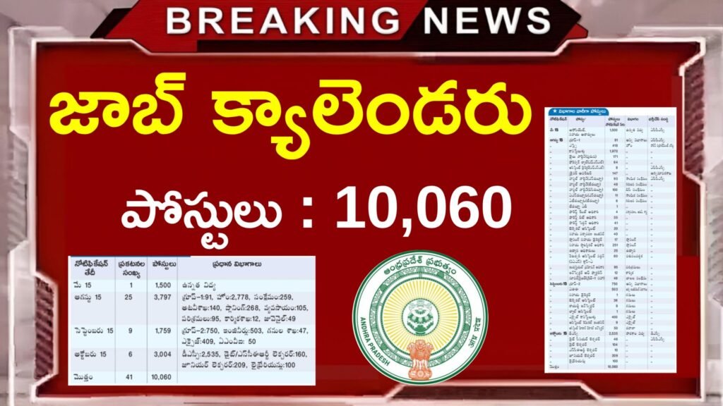 జాబ్స్ కాలెండర్ లో వేకెన్సీస్ ఇవే - AP Jobs Calendar Vacancies List 2026